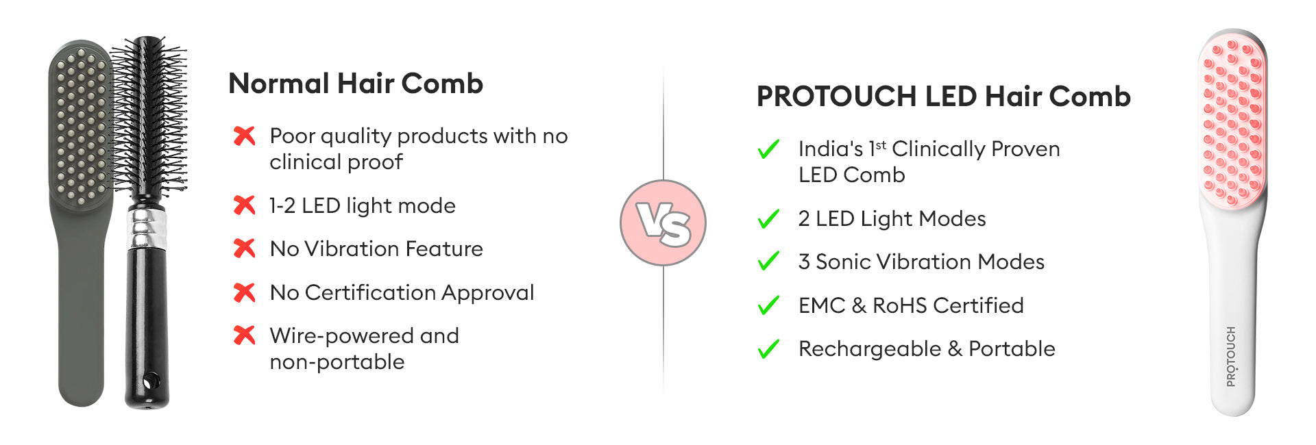 Buy India's 1st Clinically Tested LED Hair Growth Comb Online – Protouch