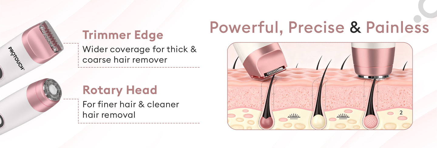 All Rounder All-in-1 Women’s Trimmer & Epilator – Protouch